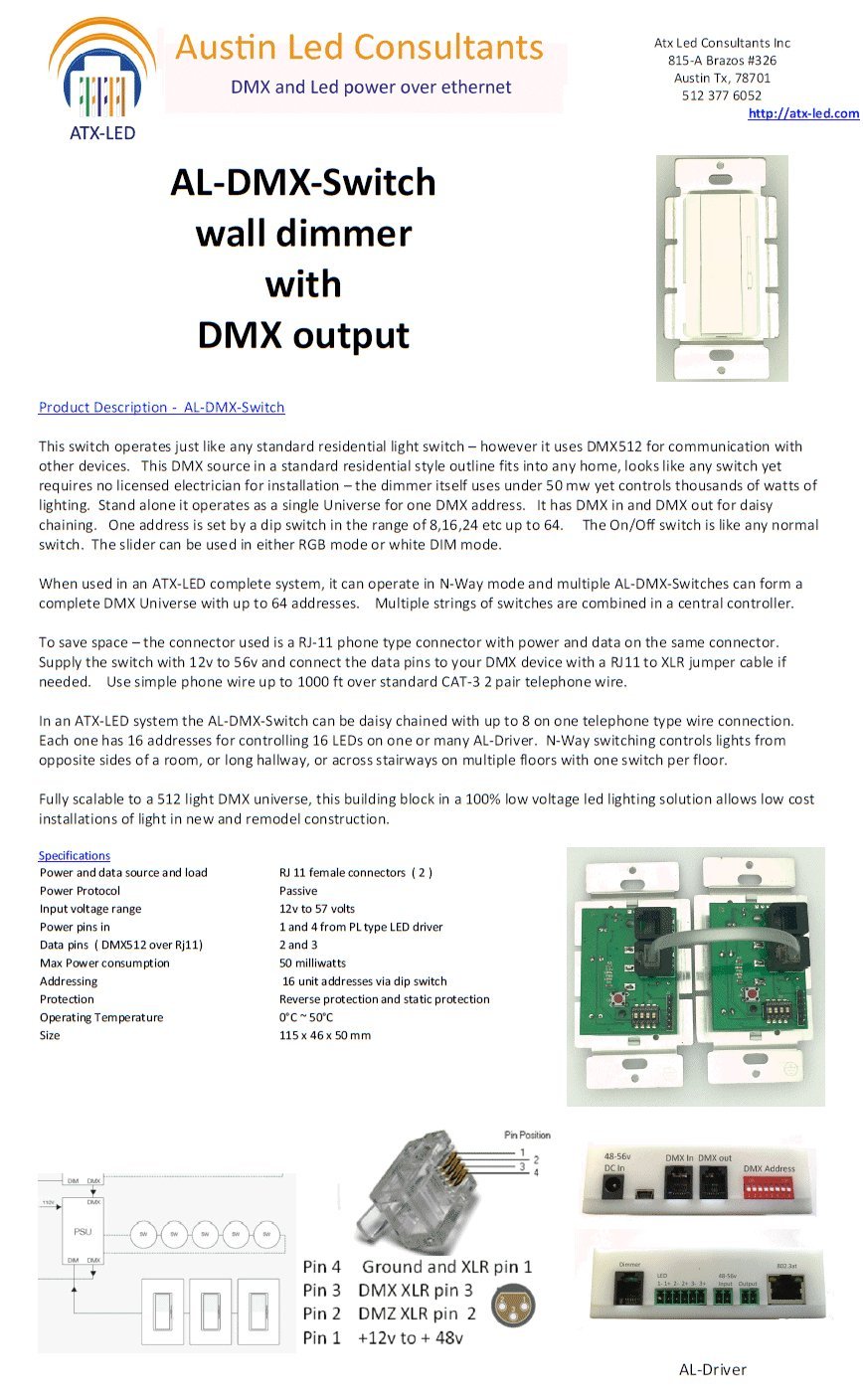 DMX512 Wall Switch for DMX512 fixtures, Looks Like a Wall Switch - Sends DMX Packets to DMX Drivers, for White or RGBW installations