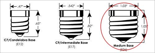 Creative Hobbies® 3 Watt Flicker Flame Light Bulb - Flame Shaped, Flickering Orange Glow for Unique Ambience - E26 Standard Base, Box of 10