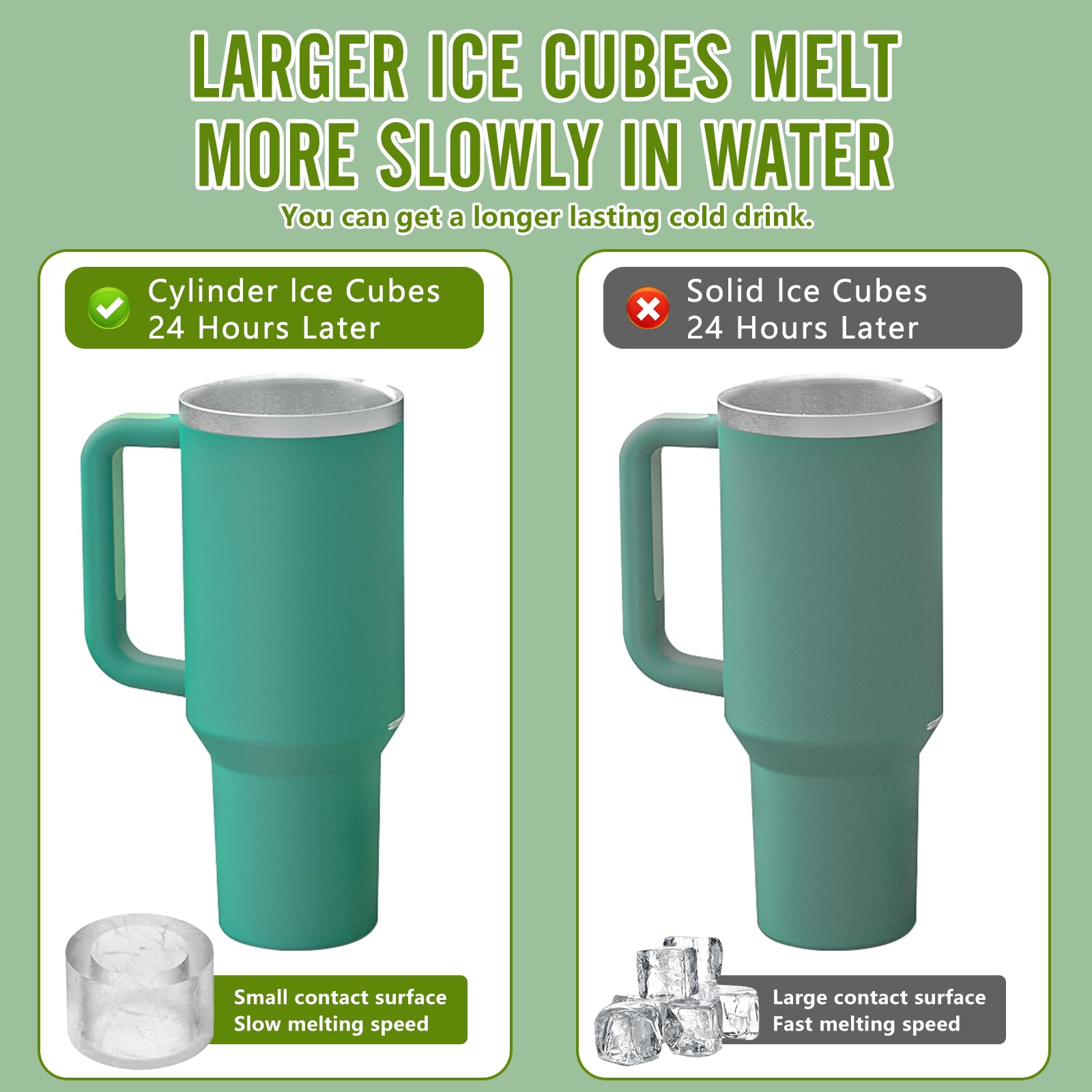 Ice Cube Trays with Lids for Stanley Cup,4Pcs Cylinder Silicone Ice Cube Trays for Freezer,Ice Mold with Lid and Bin for Freezer, Ice Drink, Juice, Whiskey, Cocktail, 20Oz, 30Oz, 40Oz(Green)