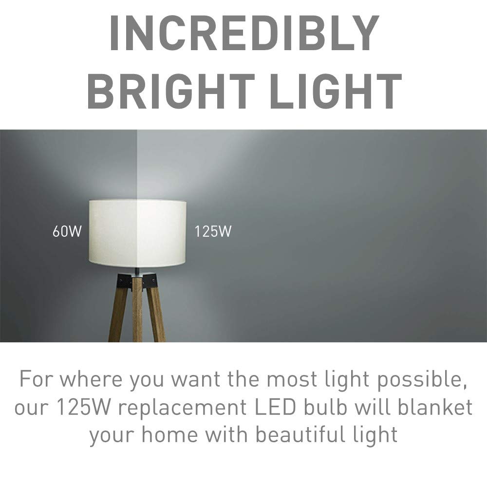 Cree Lighting, TA21-20027MDFH25-12DE26-1-11006S-T, A21 125W Equivalent LED Bulb, 2000 lumens, Dimmable, Soft White 2700K, 25,000 Hour Rated Life, 90+ CRI | 4-Pack