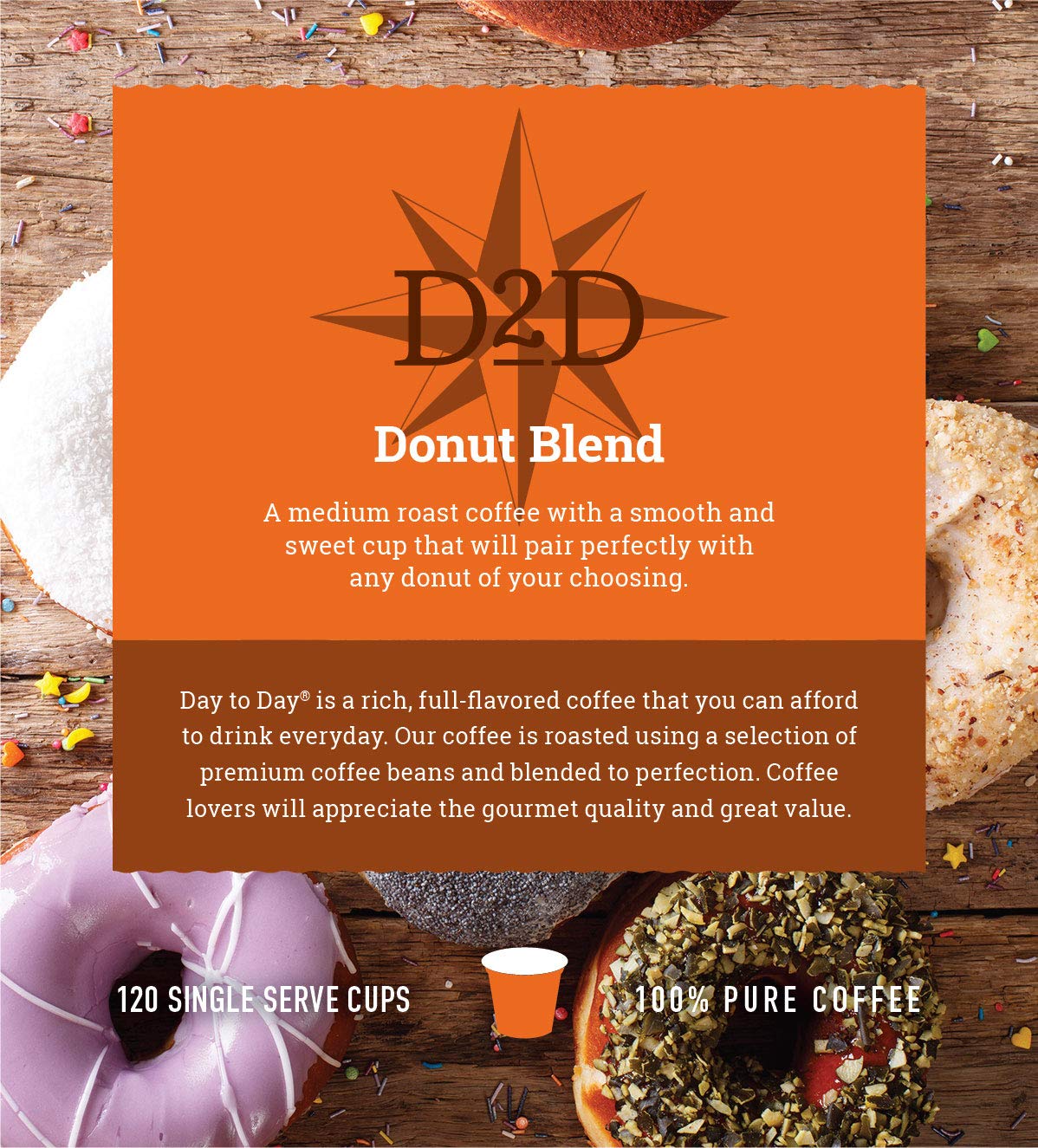 Day To Day 120-Count Donut Blend, Medium Roast Single Serve Coffee Pods for K-Cup Keurig Brewers (Donut Blend, 120 Count (Pack of 1))