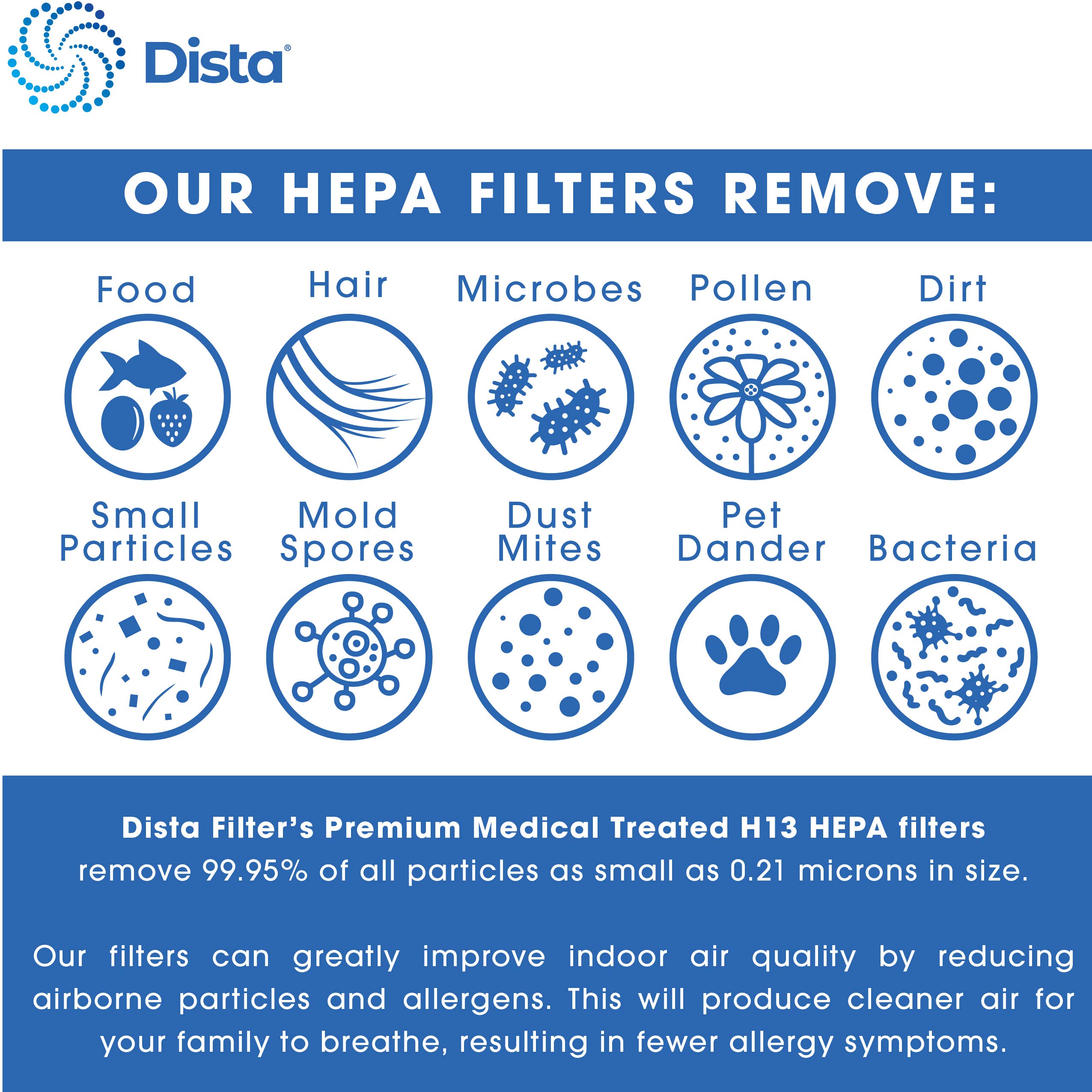 Dista Filter - Premium H13 True HEPA Replacement Filter, Compatible with SilverOnyx 5-Speed Air Purifier KJ150F-C02, 4-in-1 H13 Grade True HEPA filter, For Large Room 500 sq ft 2-Pack