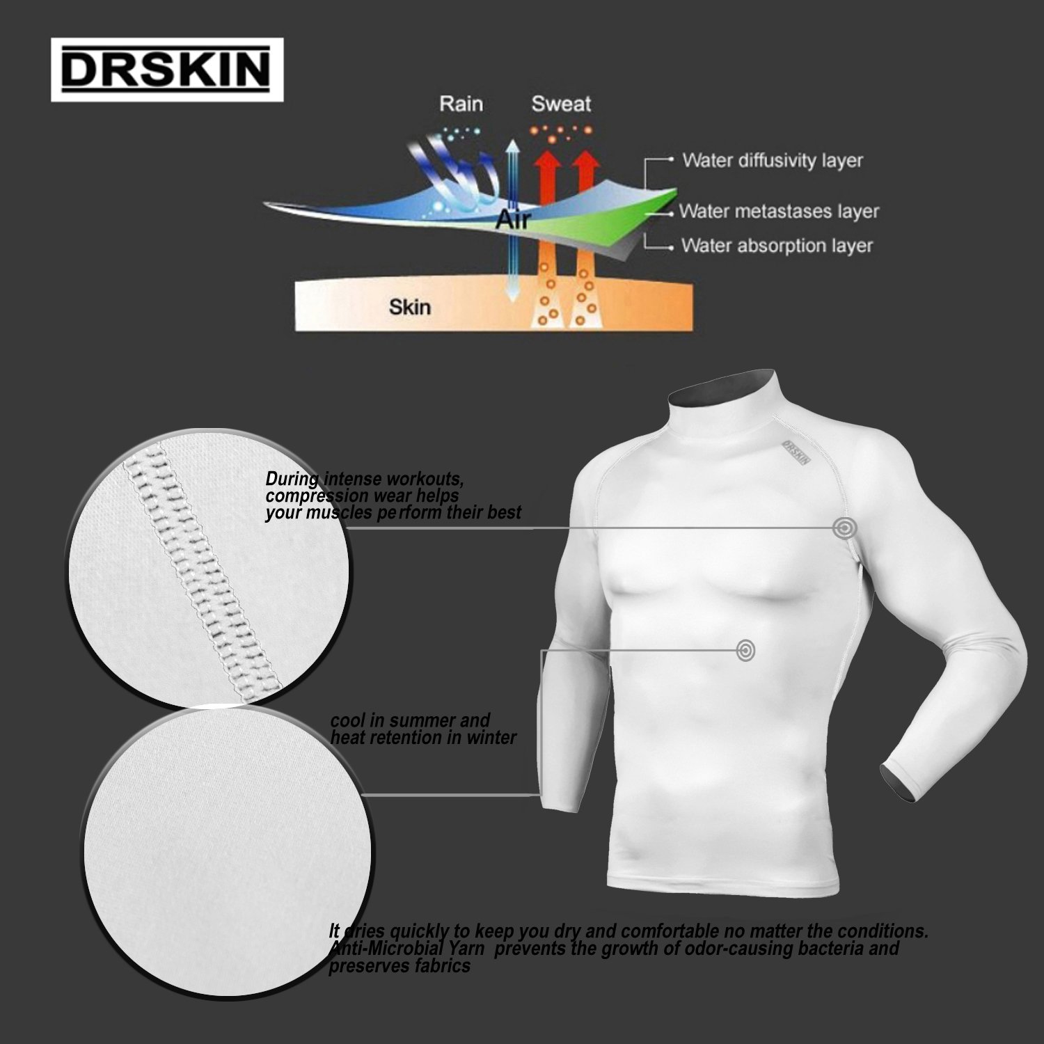 DRSKIN Men's Compression Shirts Top Long Sleeve Baselayer Sports Running Athletic Active Workout Quick Dry (SDNA39, L)