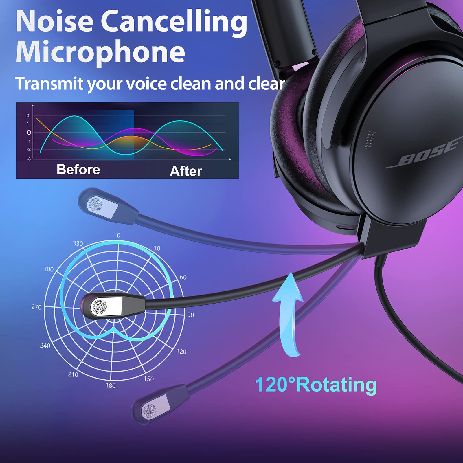 FULAIM Boom Microphone Cable Compatible with Bose QuietComfort 45 (QC45) Headphones with Volume Control & Mute Switch for PC, Laptop, PS4 PS5 Xbox One Controller