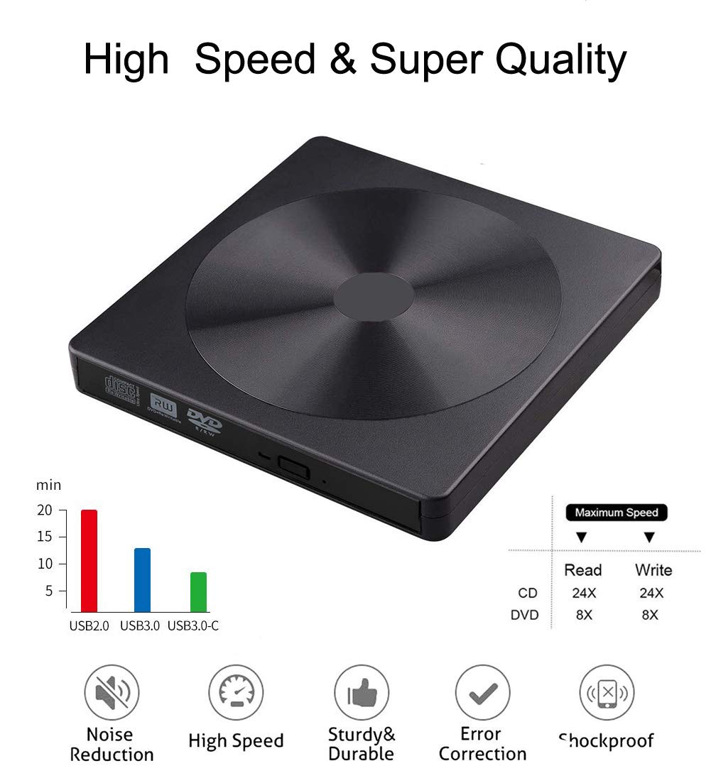 External CD DVD Drive, USB C Writer Type C USB 3.0 CD DVD RAM Burner Combo High Speed Re-Writer for Laptop Notebook PC Desktop Computer (Black)