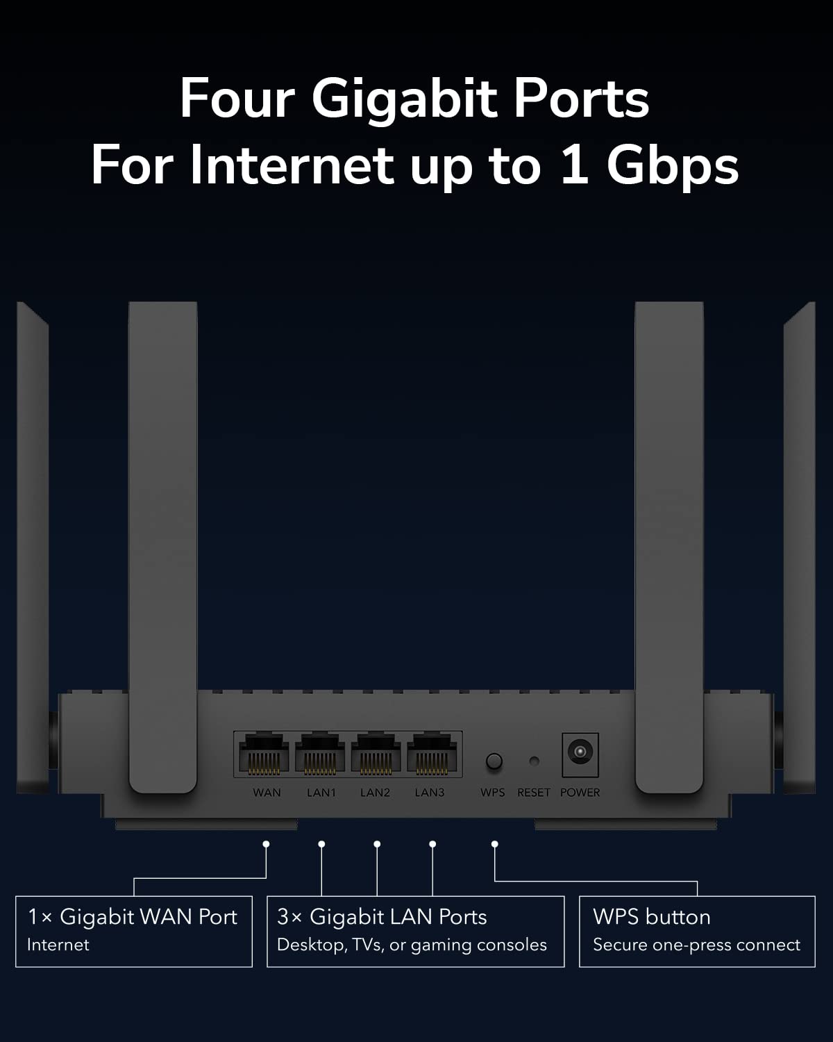 Cudy New AX3000 Dual Band Wi-Fi 6 Router, Mesh Wi-Fi Router, 802.11ax Internet Router, 160MHz, MU-MIMO, OFDMA, WireGuard, OpenVPN, WPA3, WR3000