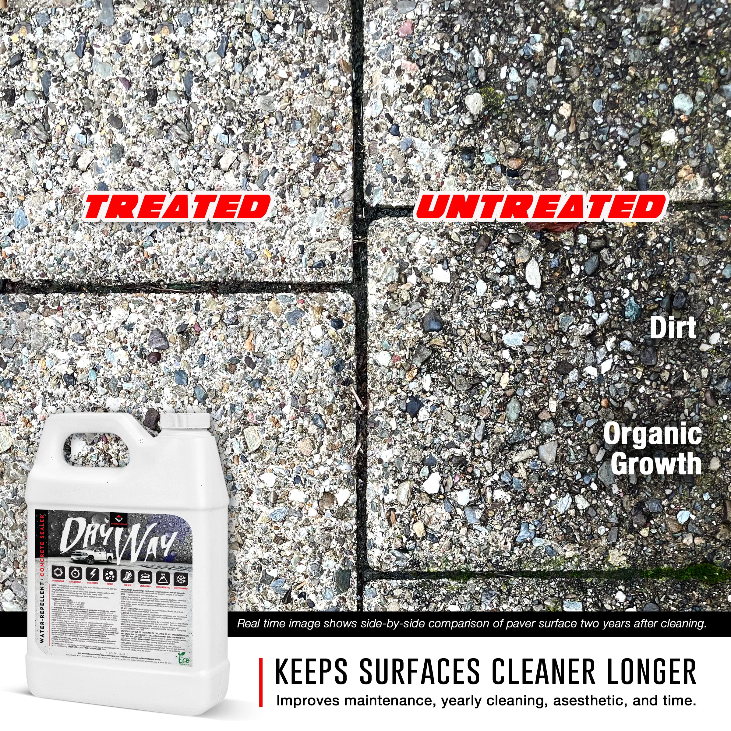 DryWay Water-Repellent Concrete Sealer - Penetrating Silane & Siloxane for Driveways, Garages, Patios, Pool Decks, Concrete, Brick & Pavers, Flat Finish, Interior/Exterior (5-Gallons)