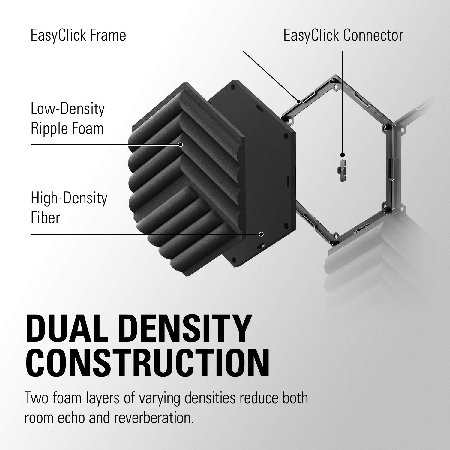 Elgato Wave Panels Starter Set (Black) - 6 acoustic treatment panels, dual density foam, proprietary EasyClick frames, modular design, easy setup and removal