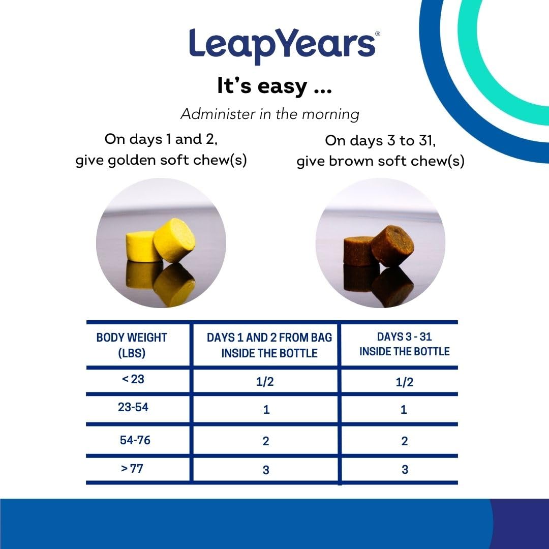 Leap Years Soft Chew Dog Supplement β Clinically Proven Daily NAD & Senolytic Formula; Support Cognition, Vitality & Healthy Cellular Aging; Beef Flavor (Large Breed (55-76 lbs))
