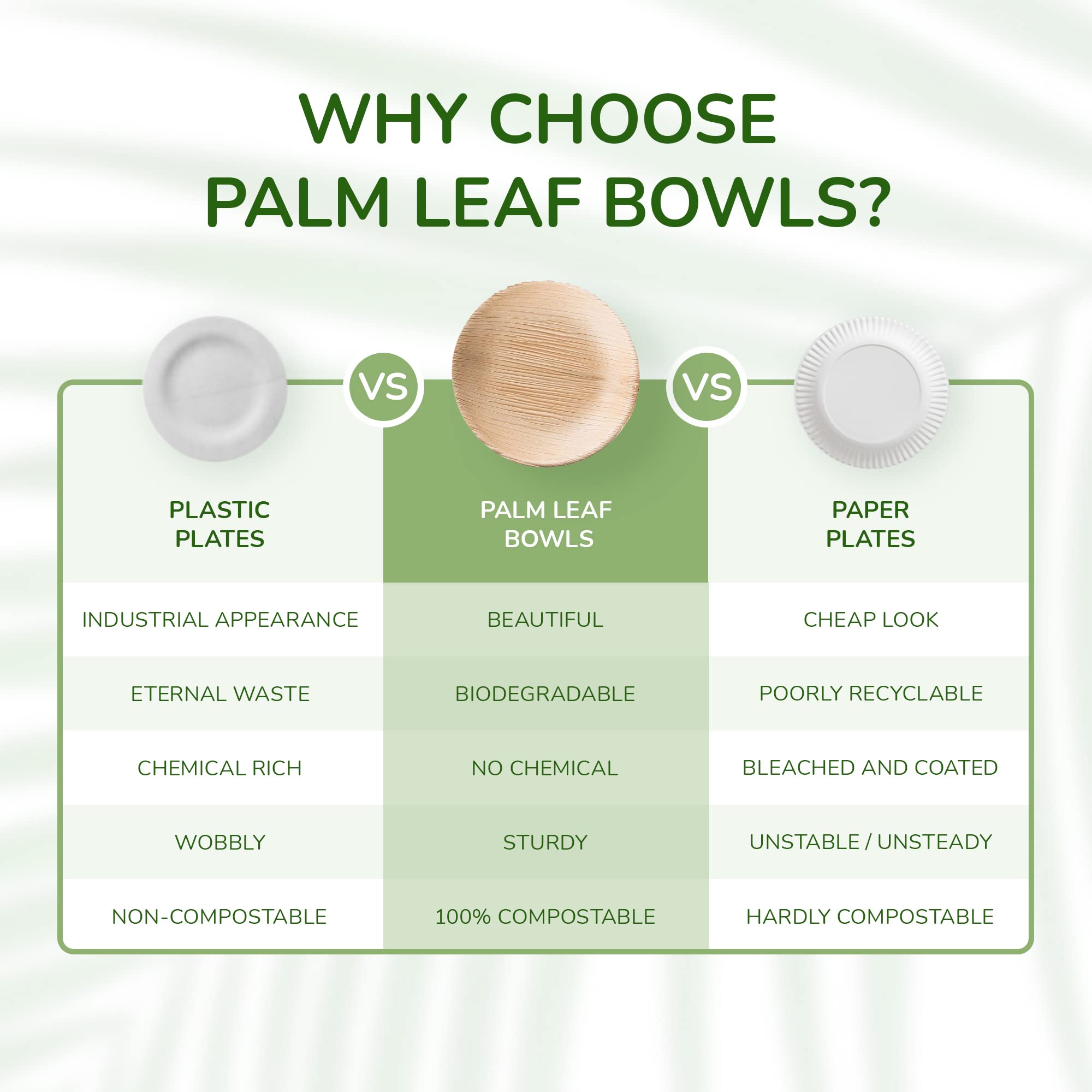 THE CLEAR CONSCIENCE TCC - Palm Leaf Appetizer Plates, 4" round, 50 pcs, Bamboo & Wood Style, Biodegradable, Single Use, Disposable, Usable for Hot Dishes