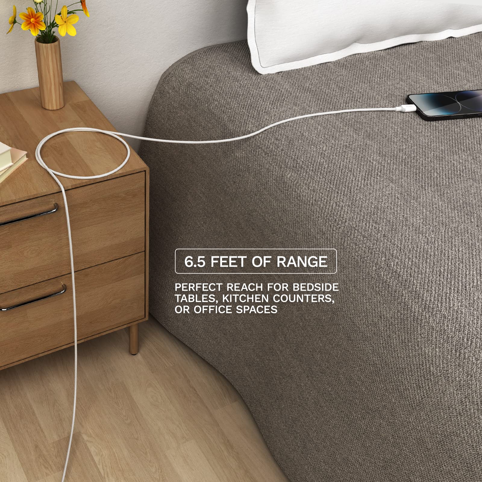 iPhone Charger Fast Charging [MFi Certified] - Fuel USB C to Lightning Cable - 2M/6.5ft - Nylon Braided Fast iPhone Charger Cord for iPhone 14 Pro Max/13 Pro Max/12/11/X/AirPods Pro/iPad Pro - White