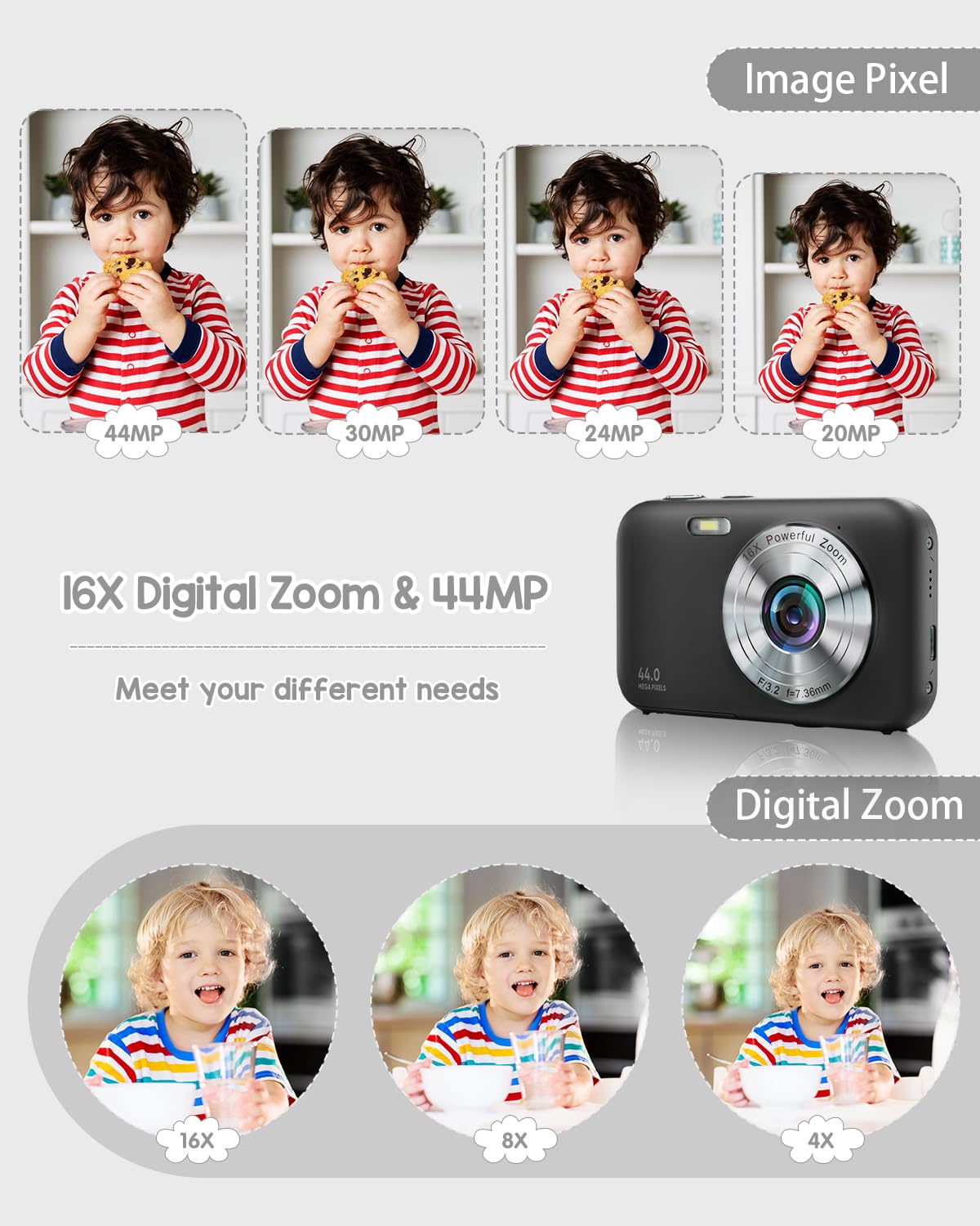 Digital Camera, FHD 1080P Kids Camera with 32GB SD Card 44MP Point and Shoot Camera with 16X Digital Zoom, Compact Portable Small Digital Camera for Teens Students Kids Girls Boys Beginner-Black