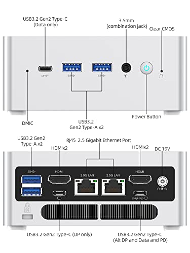 MINISFORUM Venus Series NAB6 Mini PC, 12th Gen Core i7-12650H Small Compter, 32G DDR4+512G PCIe4.0 SSD, 2X HDMI+2X USB-C 4K@60Hz Output, 2X 2.5G RJ45 Port, 4X USB3.2 Small Form Factor