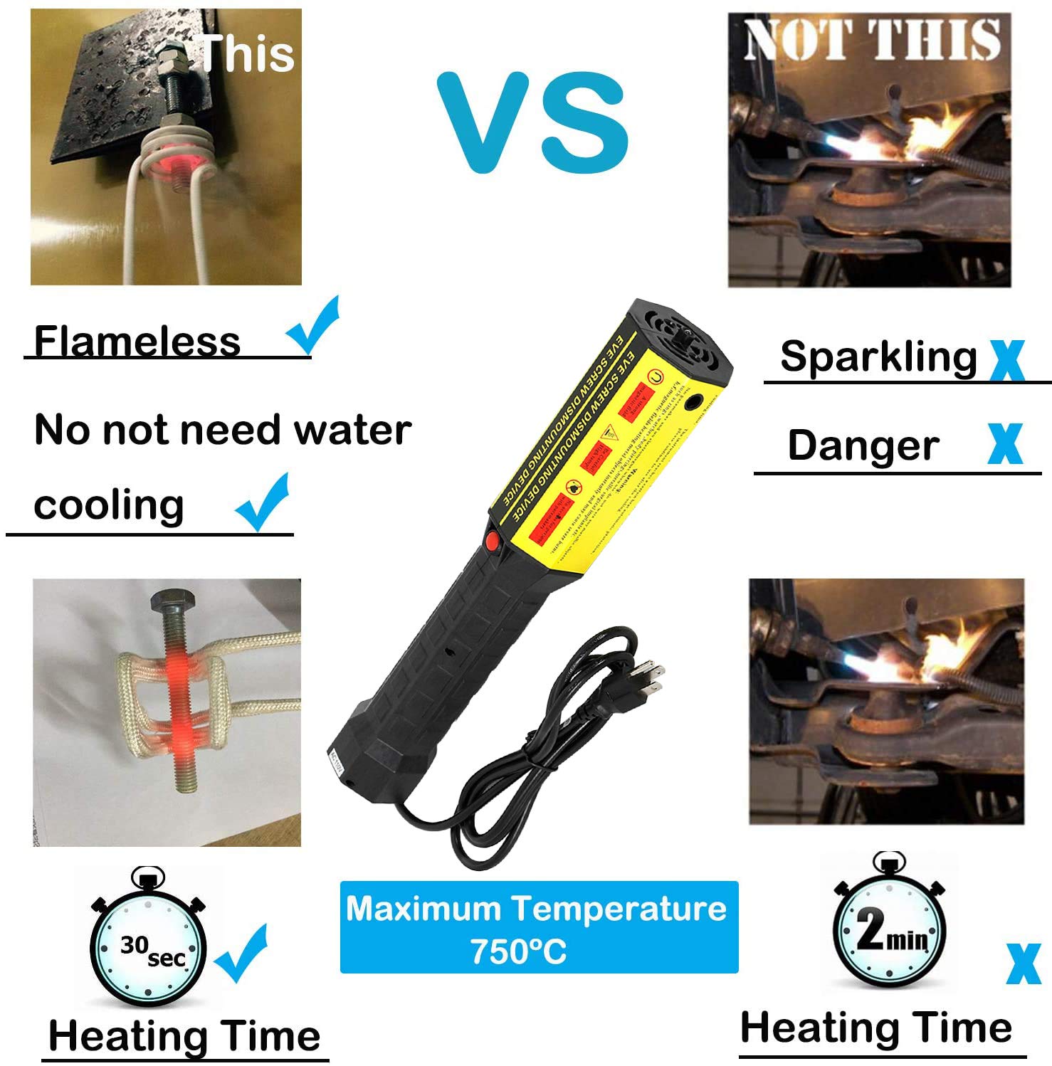Ductor Magnetic inducing Heater Kit For Automotive Flameless Heat Tool Automotive Flameless Heat Tool Hand-held Thread-lock Compound Nuts Design