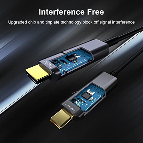 huaham Fiber Optic USB C to HDMI Cable 16.5ft, Type C to HDMI 2.0 Cable 4K@60Hz, Thunderbolt 3&4 Compatible with MacBook Pro/Air, Surface Go, Tablets, Laptops