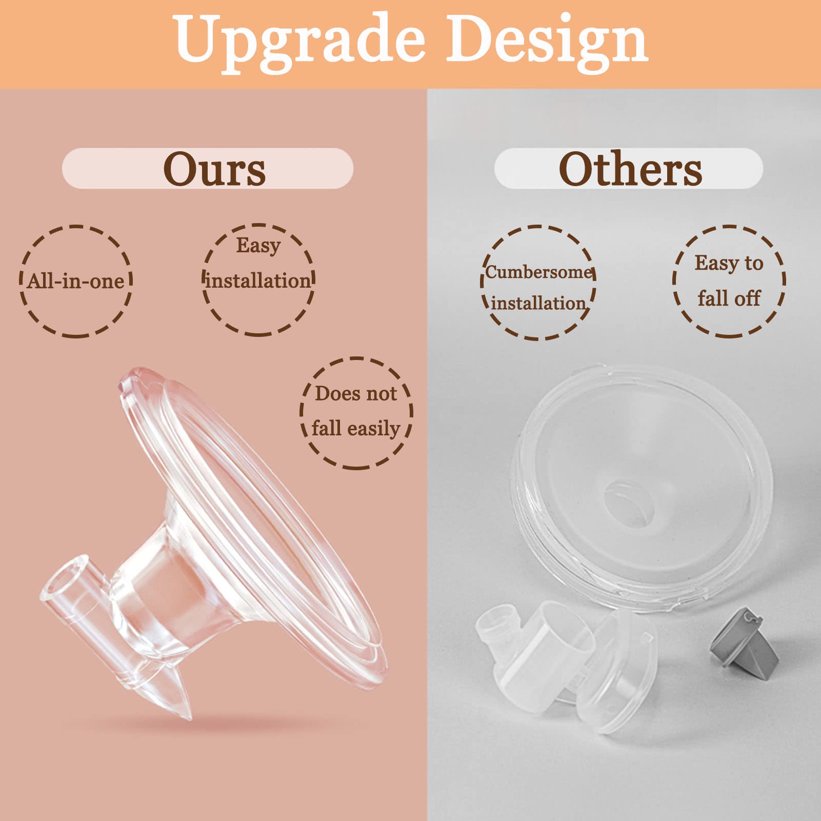 Flange 27mm Wearable Breast Pump Accessories Replacement, 2 PCS Silicone Flange Inserts Compatible with Breast Pump S9/S10/S12/S4DW, Breast Shield/Flange with Carrying Case