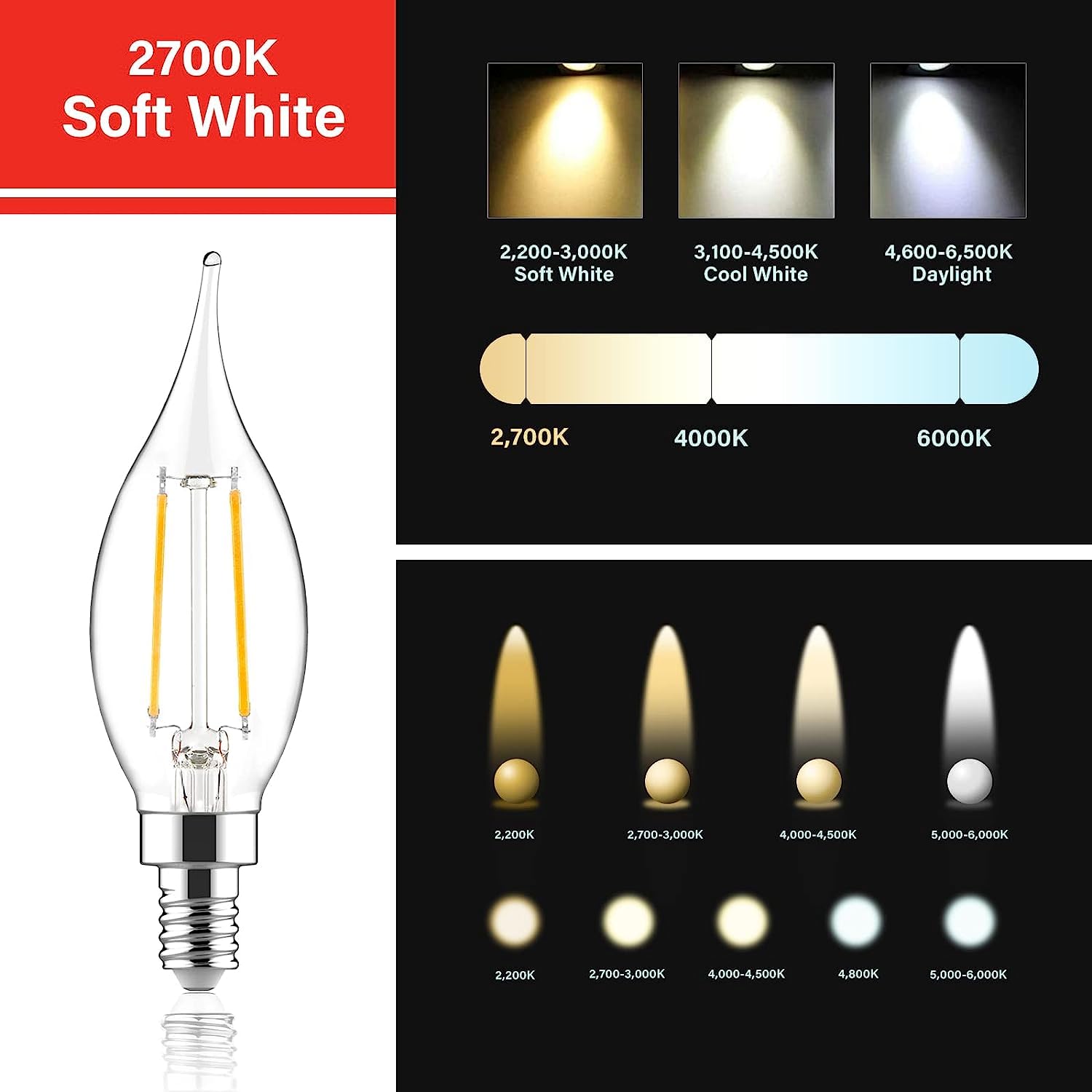 Sengled E12 Candelabra Bulb 60W Equivalent LED Chandelier Light Bulbs, 5W Dimmable E12 LED Bulb, 2700K Soft White 450LM Candelabra Base, Flame Tip Candle Light Bulbs, 12 Packs