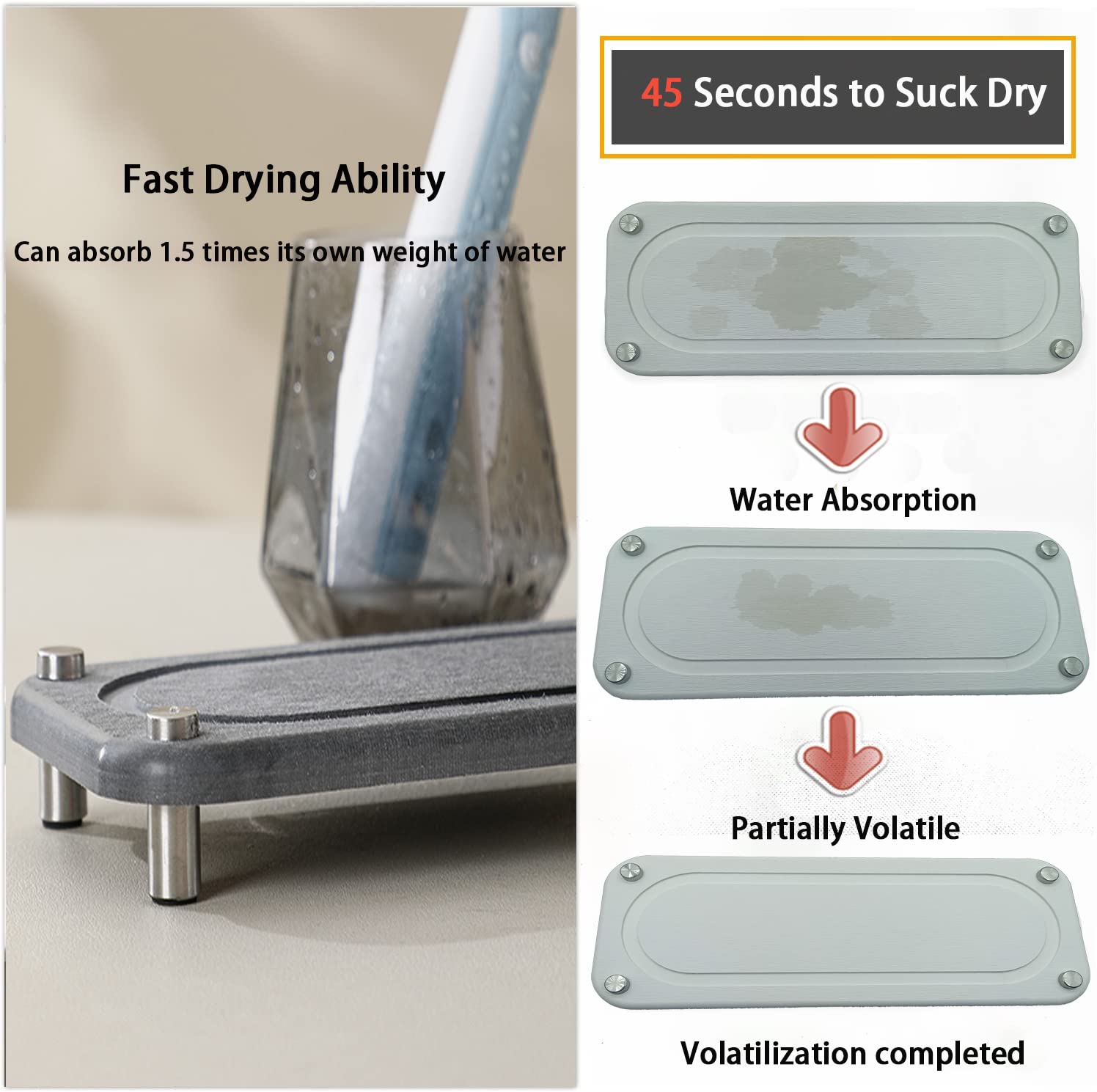 FLYWAKE Instant Dry Sink Organizer, Diatomite Stone Sink Caddy for Kitchen Bathroom Counter Fast Water Absorbing (Grey 2pcs)