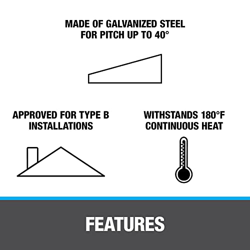 Oatey 11871 No-Caulk Galvanized Steel Roof Flashing, 1.5" - 3" pipe diameter