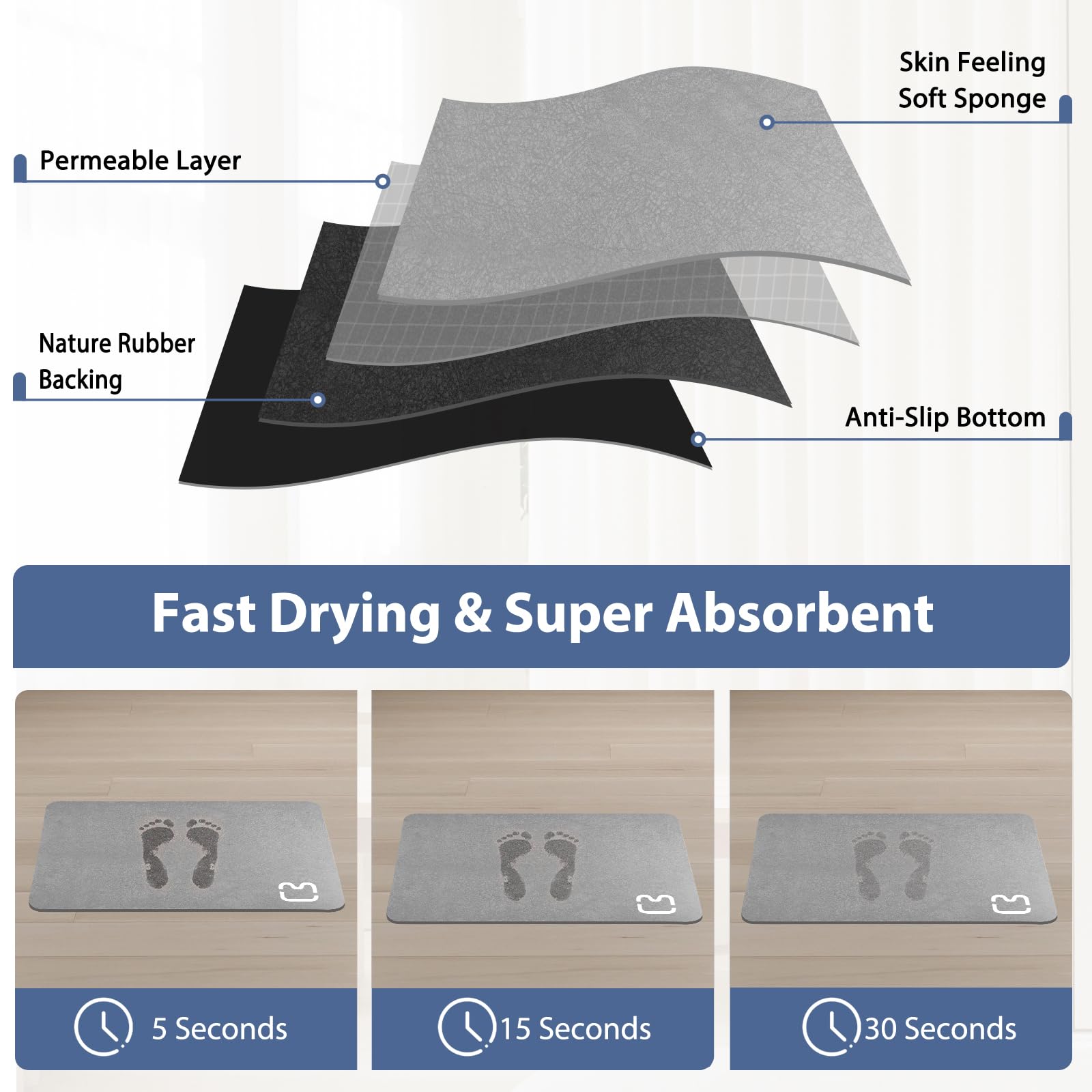 Esycooying Simple-Thin Diatomaceous Bath Mat Bathtub mat, Fast Drying Bath Mat Non-Slip Shower Mat Super Absorbent Bathroom Floor Mat,Machine Washable, Size 15.7" x 23.6",Grey