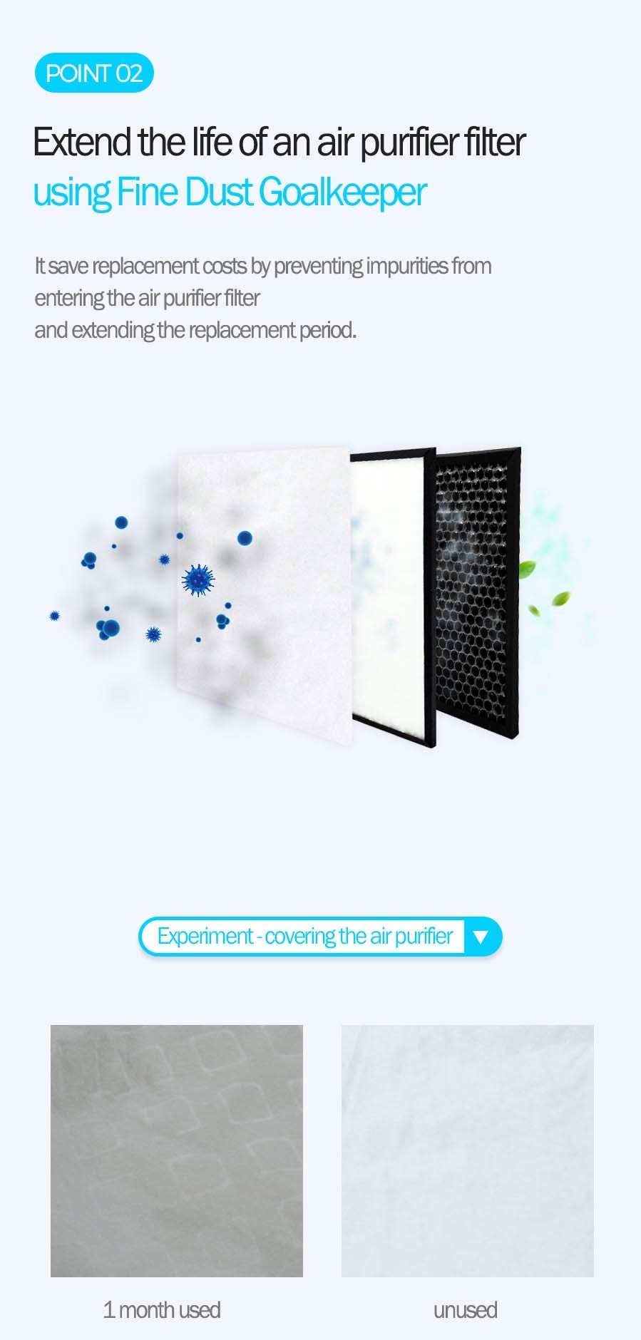 FilterTech Fine Dust Goalkeeper - DIY Filter Saver for Samsung Air Purifier AX90N7580WBD/AX90R7580WDD/AX20H5000N/AX90R7580WFD/CFX-2TCC/CFX-2TCD/CFX-A100D : Additional Protection, Filter Life Extension
