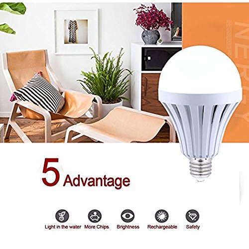 CTKcom Rechargeable Emergency LED Bulb 5W(4 Pack)- Lamps Household Lighting Bulbs,Saving Energy Intelligent Light Rechargable Electricity 40W Equivalent 6000k White Bulb 120V E26/E27