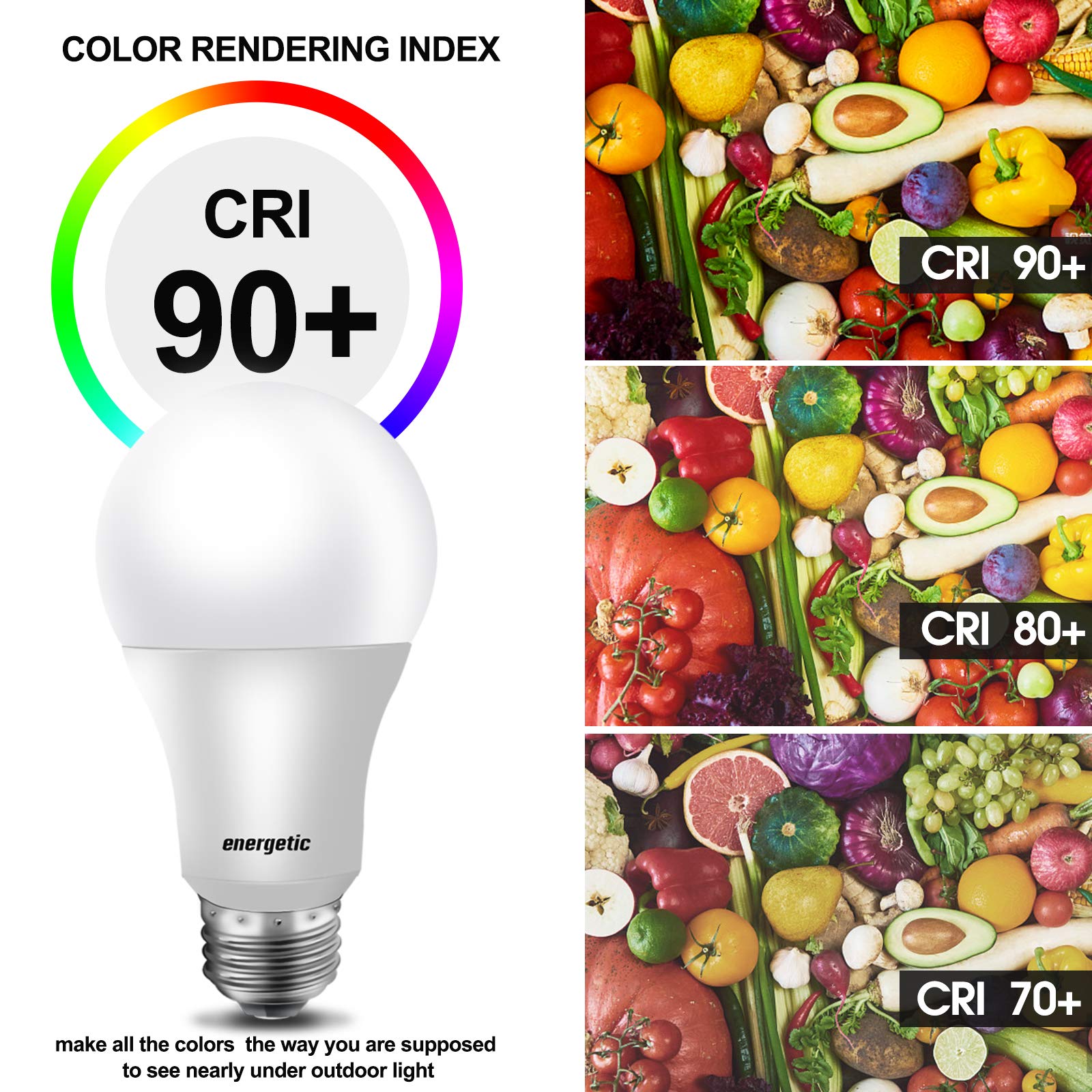 Energetic 60 Watt LED Light Bulb Daylight 5000K, Dimmable A19 LED Bulb, Energy Star Rated, CRI90+, 800lm, UL Listed, 6 Pack
