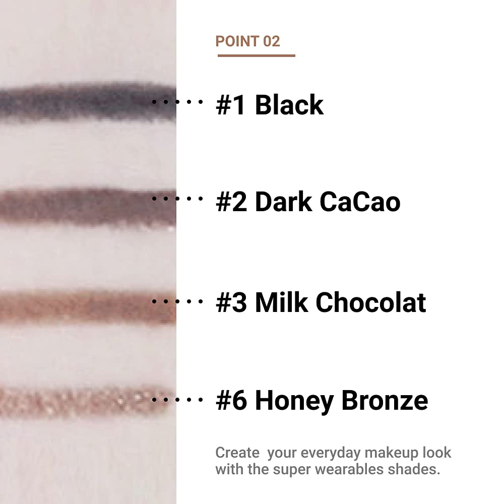 ETUDE Proof 10 Gel Pencil Liner 0.3g (#1 Black) (21AD) | Creamy Gel Texture Eyeliner with Wearable Shades to Create Precise Line Eye Makeup without Efforts