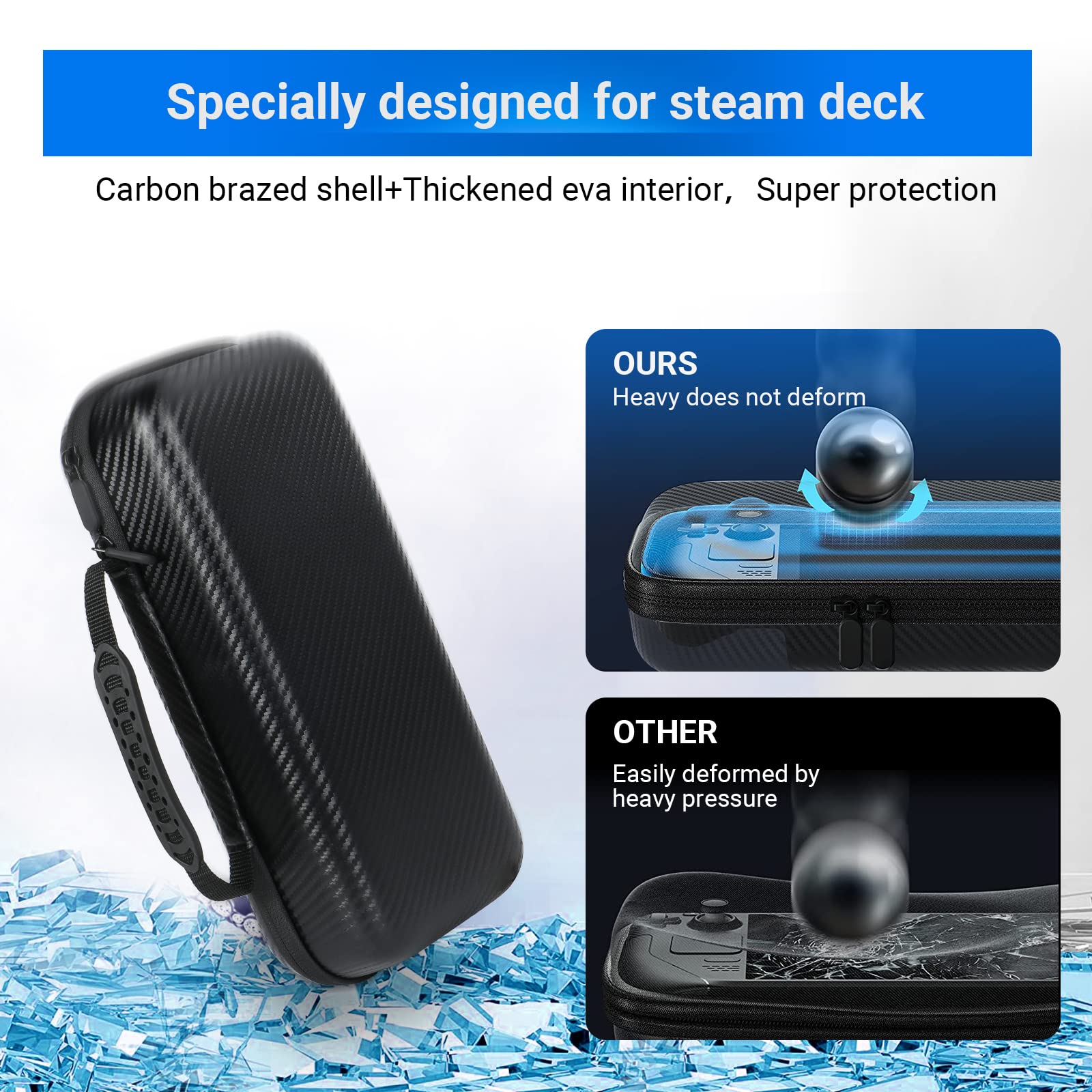 FunreemaG Carrying Case for Steam Deck,Flexible Stand Design and Protective Hard Shell Carry Case Built-in Charger Storage ,Portable Travel Carrying Case Pouch for Steam Deck Console & Accessorie