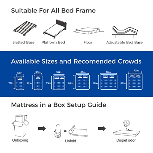 MLILY EGO Blue 8 Inch Twin Memory Foam Mattress, Bed in a Box, Green Tea and Cooling Gel Infused, CertiPUR-US Certified, Made in USA, Medium-Firm, 38βx75βx8β, White