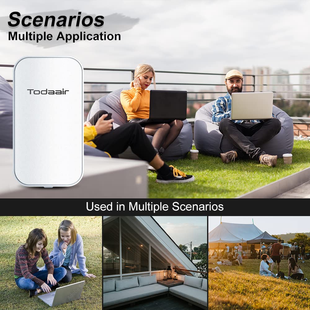 TODAAIR Outdoor WiFi Extender,WiFi Booster and Signal Amplifier,Internet Booster,Wireless Bridge,Up to 1200Mbps Dual Band WiFi Repeater ,Covers Up to Least 3440 Sq. ft and 30 Devices