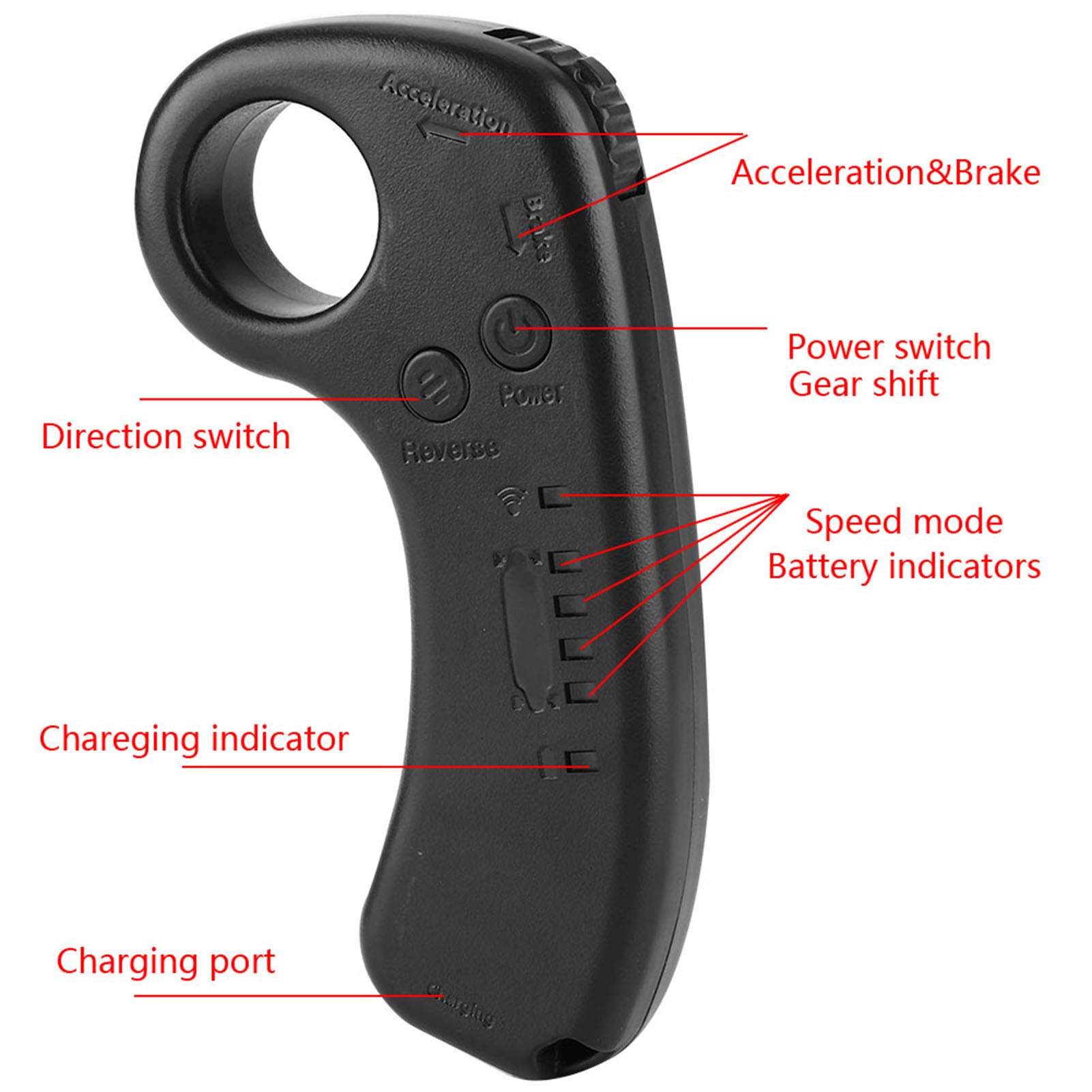Enrilior Electric Skateboard,Longboard Single Drive ESC Substitute Control Mainboard with Remote