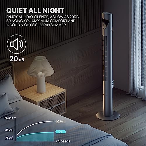 mollie Oscillating Quiet Tower Fan with Remote Control 3 Speeds 12H Timer Portable LED Display 47 Inch Electric Air Circulator Cooling Floor Standing Fan for Home Bedroom Office Living Room Gray
