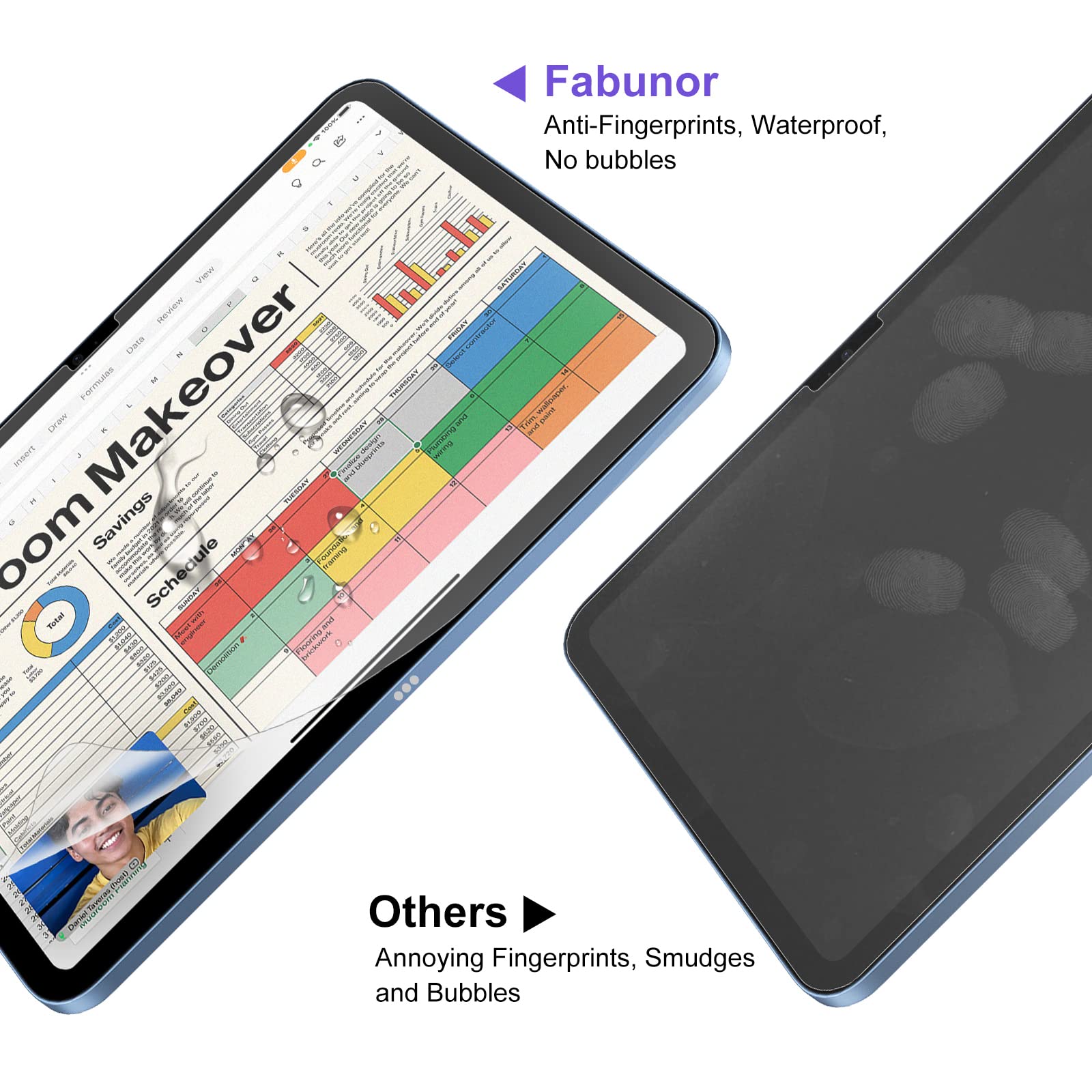 Fabunor [2 Pack Matte Surface Screen Protector Compatible with iPad 10th Generation 2022 (10.9 Inch), Matte PET Film for Drawing & Writing, Anti Glare, Compatible with Apple Pencil