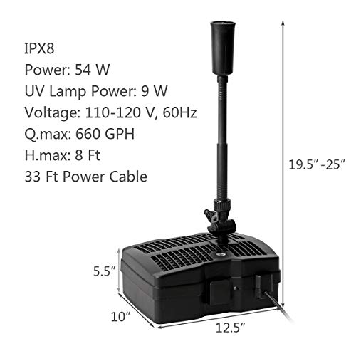 Goplus 4 in 1 Submersible Pond Filter Pump, 660 GPH Fountain Pump w/ 9-Watt Sterilizer, UV Light & 3 Nozzles, All-in-One Water Pond Cleaning System Outdoor for Aquariums Fish Tank (Black)