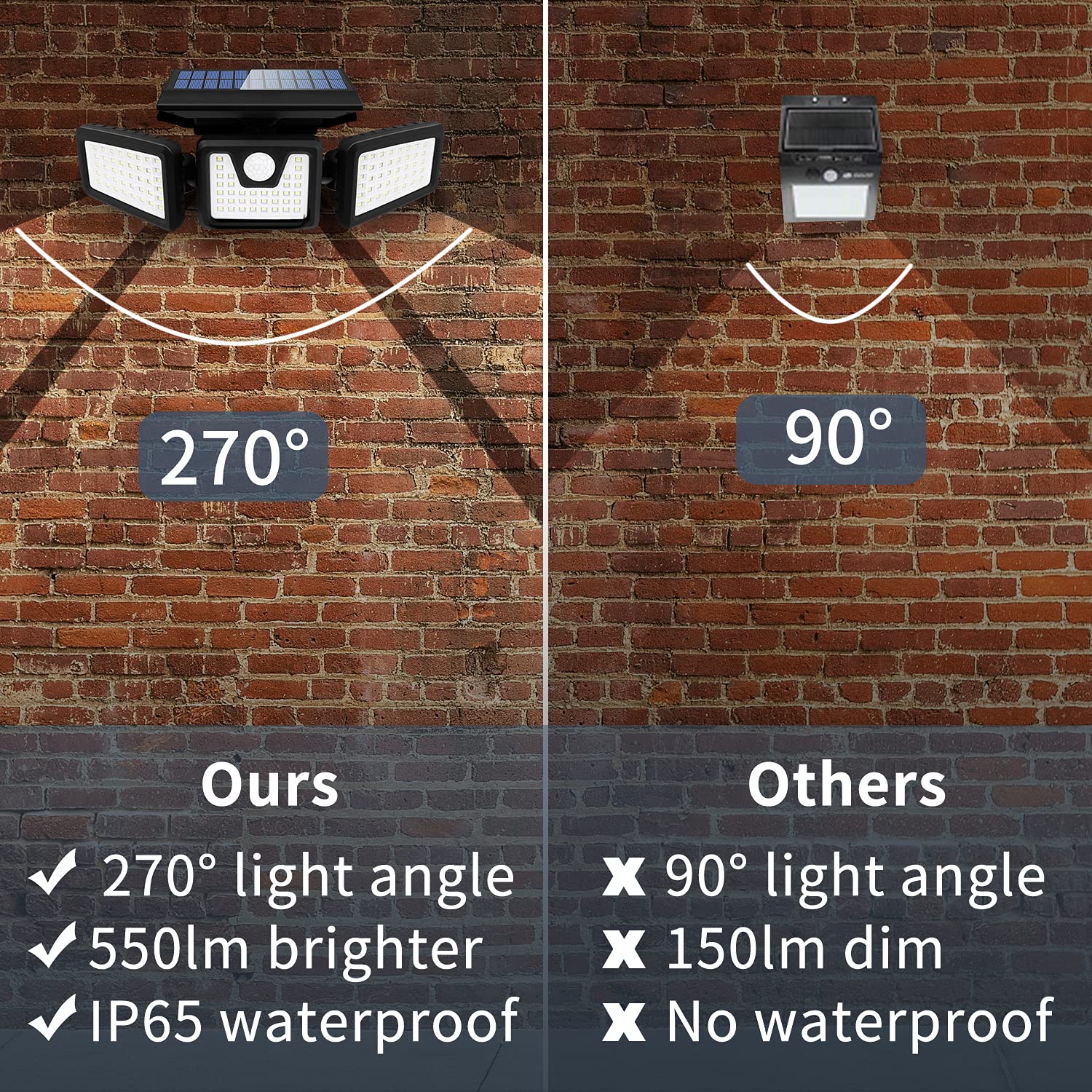 INCX Solar Outdoor Lights with Motion Sensor, 3 Heads Security Lights Solar Powered, 118 LED Flood Light Motion Detected Spotlight for Garage Yard Entryways Patio, IP65 Waterproof 2 Pack