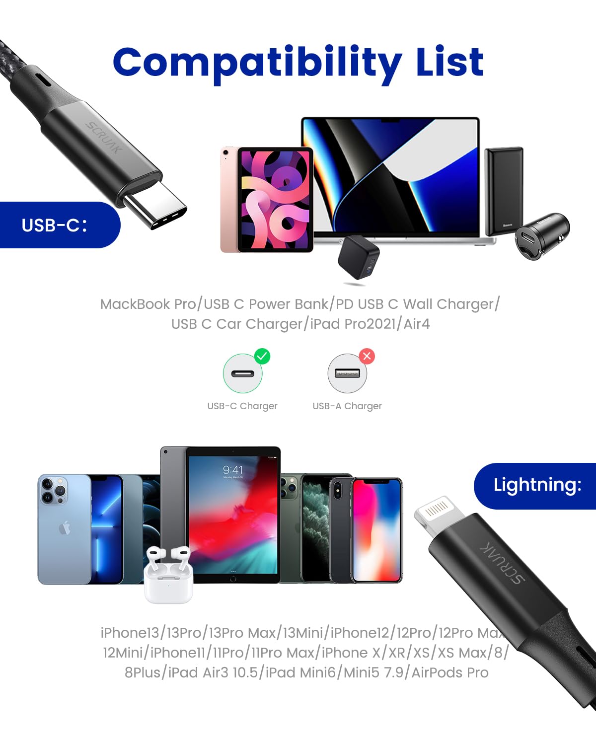 SCRUAK Extra Long iPhone Charger Cord 16Ft, 16 Feet USB C to Lightning Cable Fast Charging Nylon Braided iPhone Charger Cable for iPhone 13/13 Pro/13 Pro Max/12/11/Max/XS/XR/8, iPad, AirPods Pro