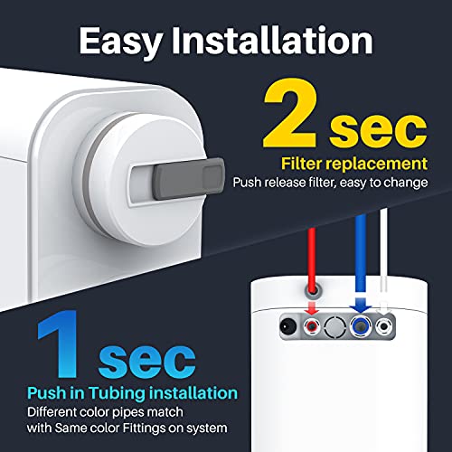 ICEPURE Tankless Reverse Osmosis System, 600 GPD Under Sink RO Water Filtration System, Smart Faucet, TDS Reduction, 1.5:1 Pure to Drain, UTR400A TDS Reduction, Remove 99.99% PFAS&PFOA&PFOS, UL, White