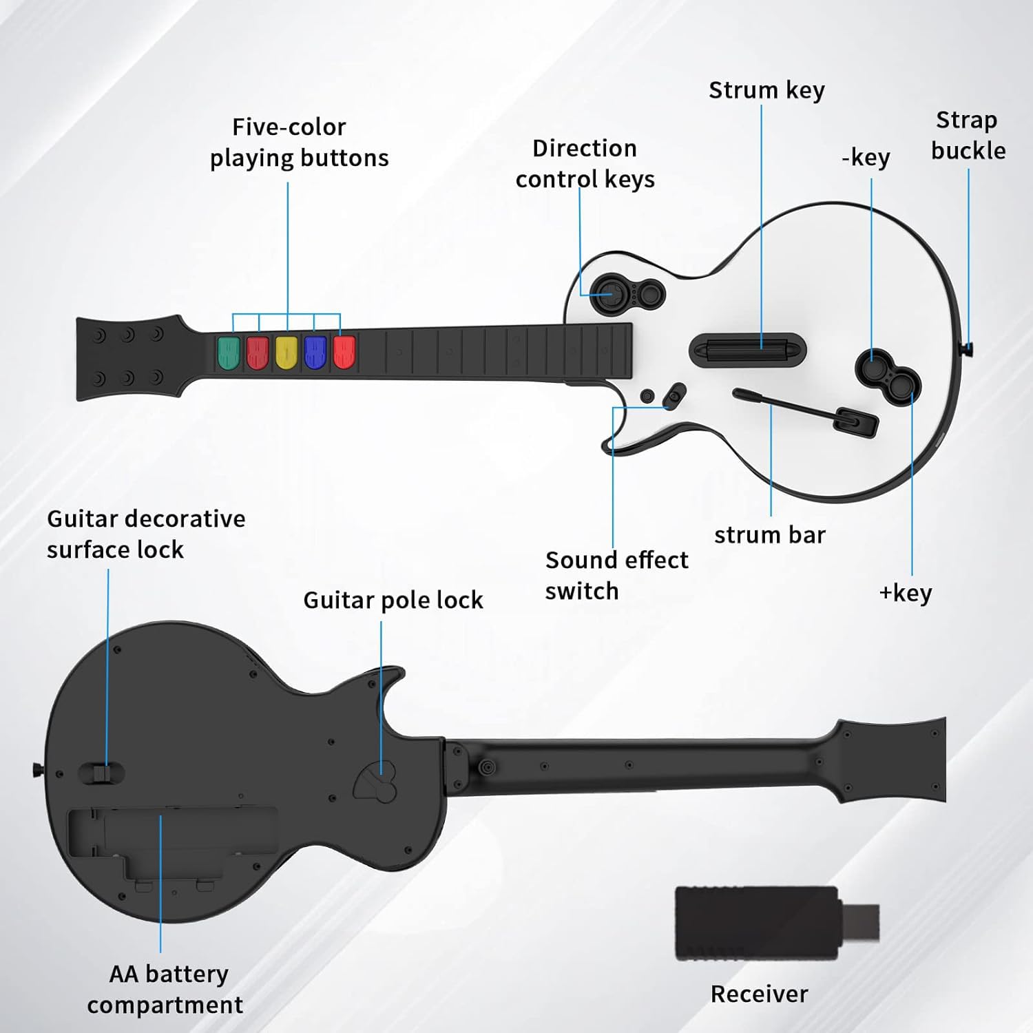 DOYO Guitar Hero Guitar for PlayStation 3 and PC, Wireless White Guitar Controller with Strap for Clone Hero, Rock Band and Guitar Hero Games (5 Buttons)