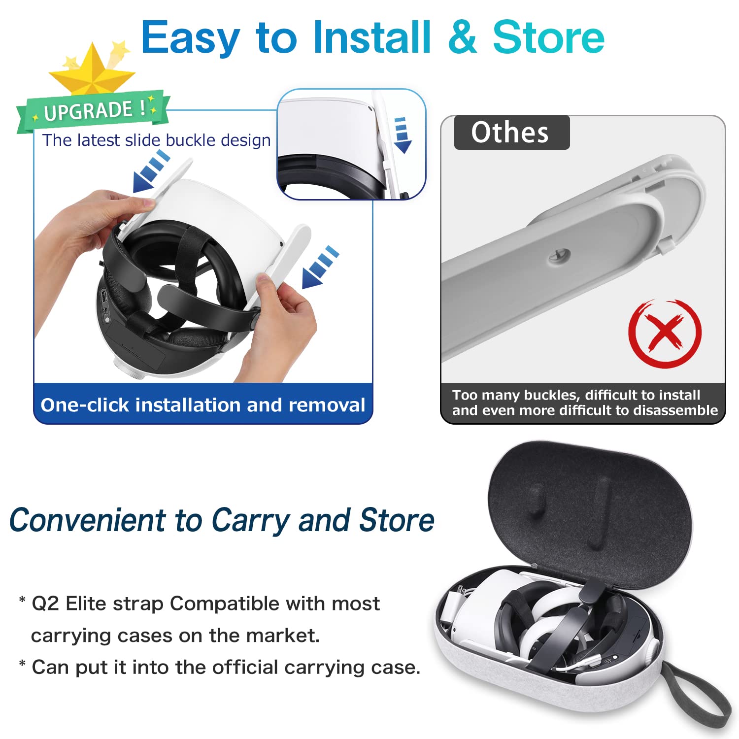 Elite Head Strap with Battery for Oculus Quest 2-6800 mAh Battery Pack Extend 6hrs Playtime, Adjustable Design Enhanced Support and Comfort in VR