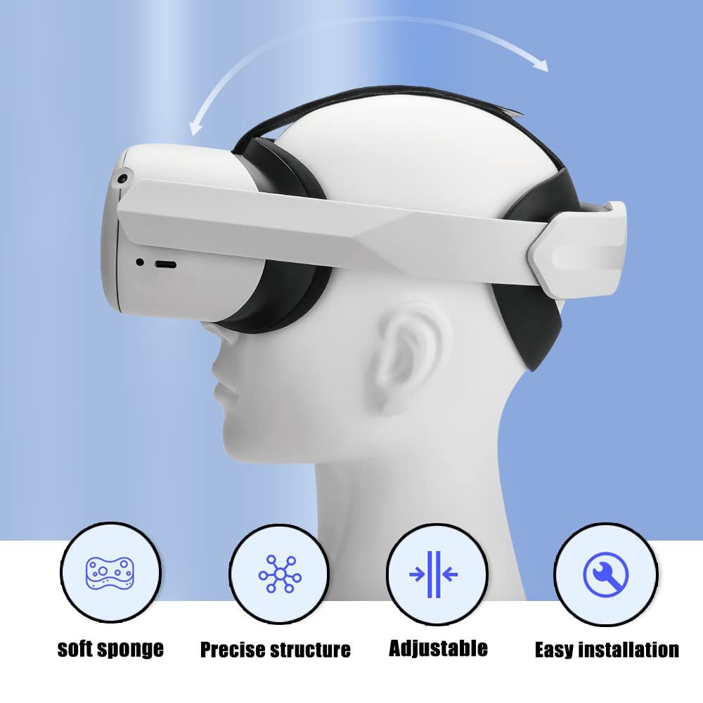 Elite Strap with Battery for Quest2,5000mAh Extend 3hrs Playtime,Fast Charging VR Power,Adjustable Head Strap for Enhanced Support and Comfort in VR