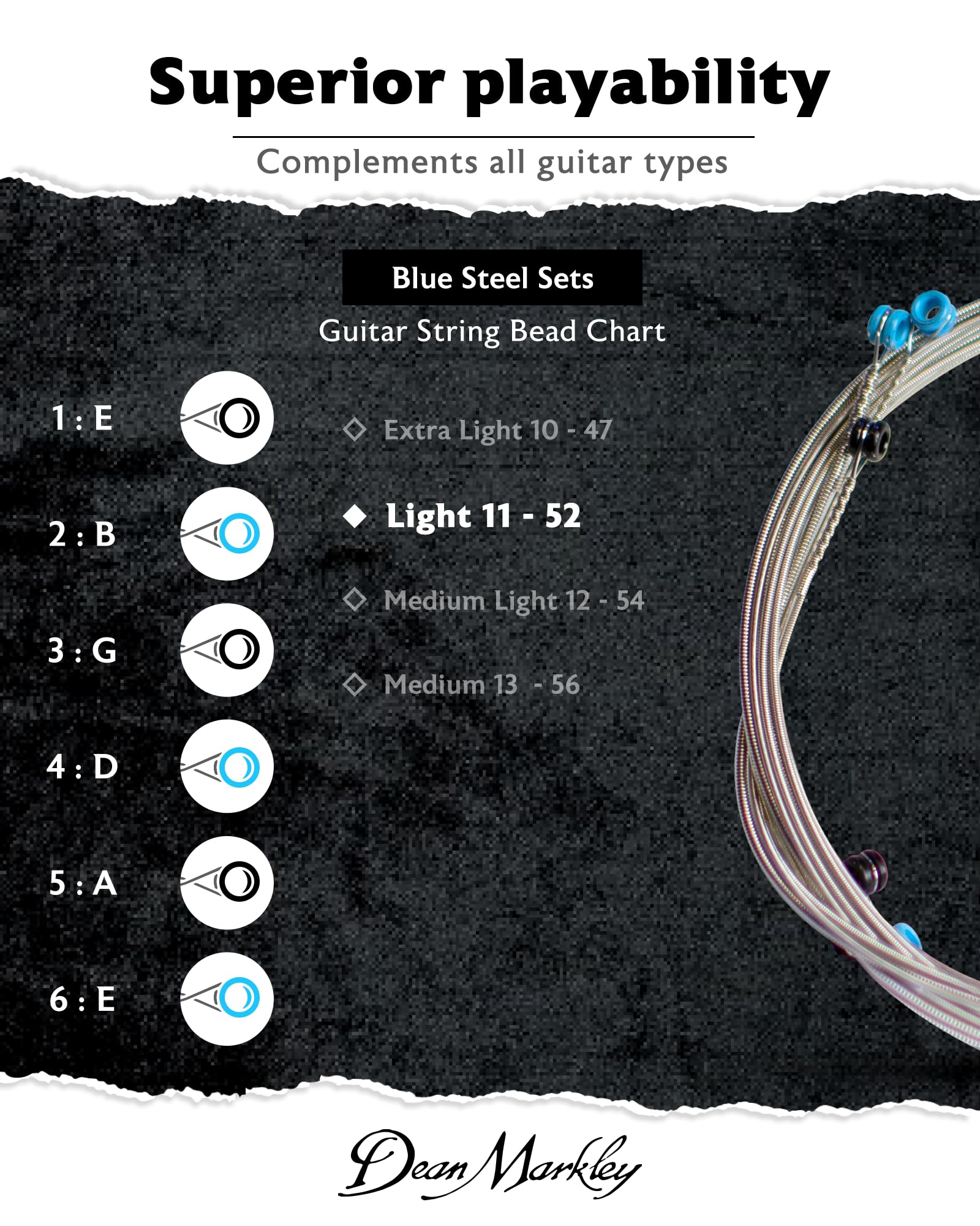 Dean Markley 2034 Blue Steel Acoustic Guitar Strings 6 String Set 11-52 Light Gauge, Cryogenically Processed Steel Guitar Strings for Longer Life, Superior Tone Performance & Tuning Stability