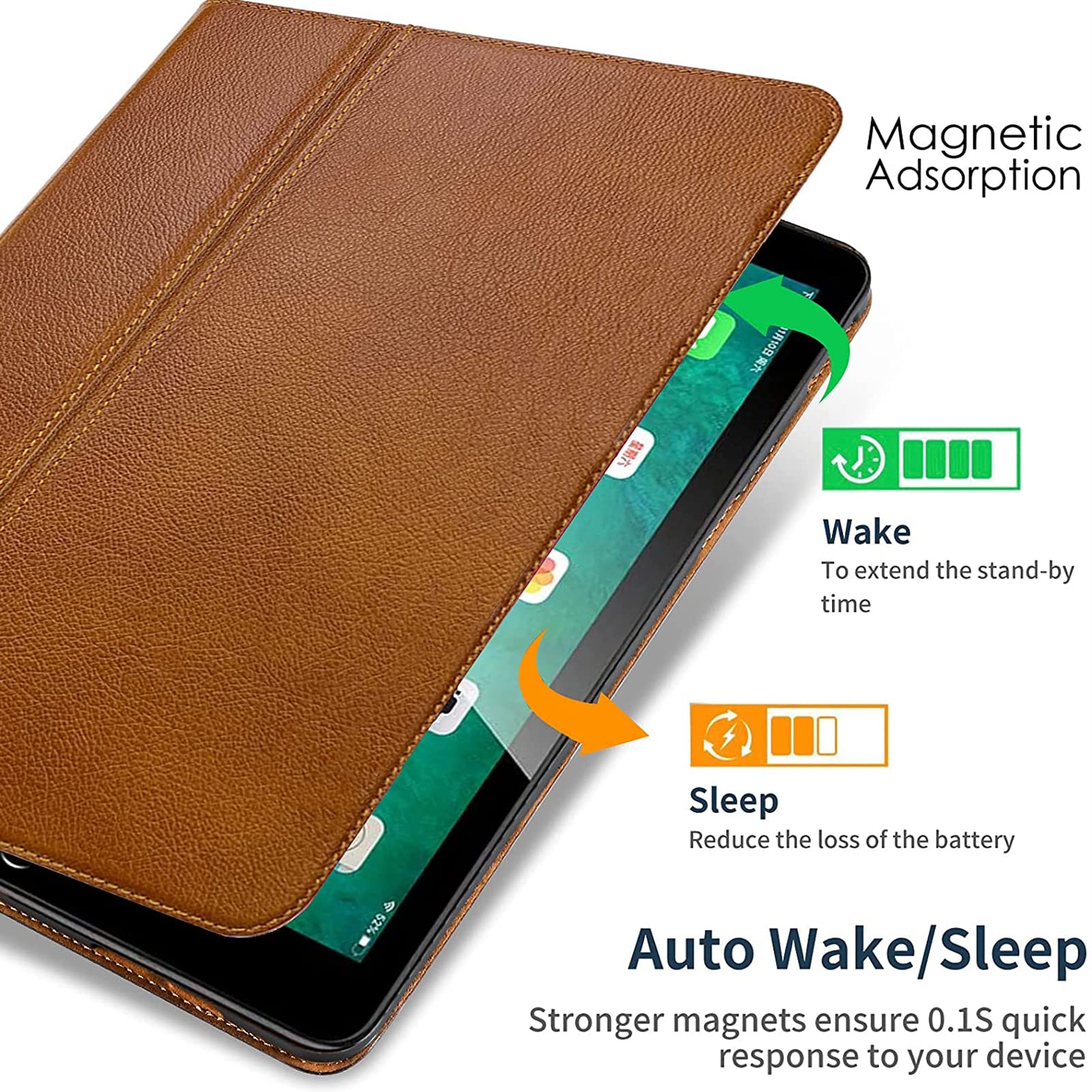 Gexmil Case for iPad 9.7 Inch,6th/5th Generation(2018/2017)-iPad Air 2/1 Gen. Genuine Leather Cover Anti Fingerprint/Slip,Cowhide Folio Cover Auto Sleep/Wake with Adjustable Stand,Red Crocodile