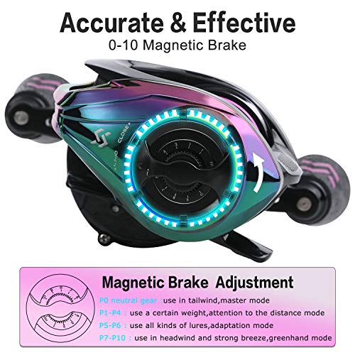 Sougayilang Baitcasting Reels - Colorful Fishing Reel, 8.0:1 Gear Ratios, 9+1 BB, Magnetic Braking System - Right