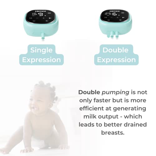 Zomee Z2 Double Electric Breast Pump β with Expression, Massage, and 2-Phase Modes - Rechargeable and Portable Wearable Breast Pump