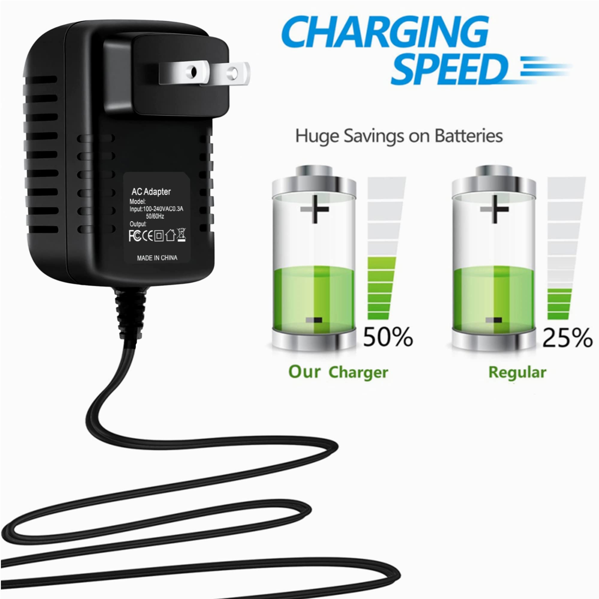 SLLEA AC/DC Adapter Charger Replacement for Makita JobSite Radio Switching Power Supply Cord Cable