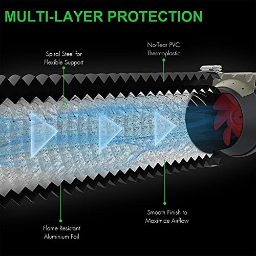 iPower Flexible 4 Inch 8 Feet Aluminum Ducting 4 Layer Protection Dryer Vent Hose for HVAC Heating Cooling Ventilation and Exhaust, 2 Clamps Included, Black