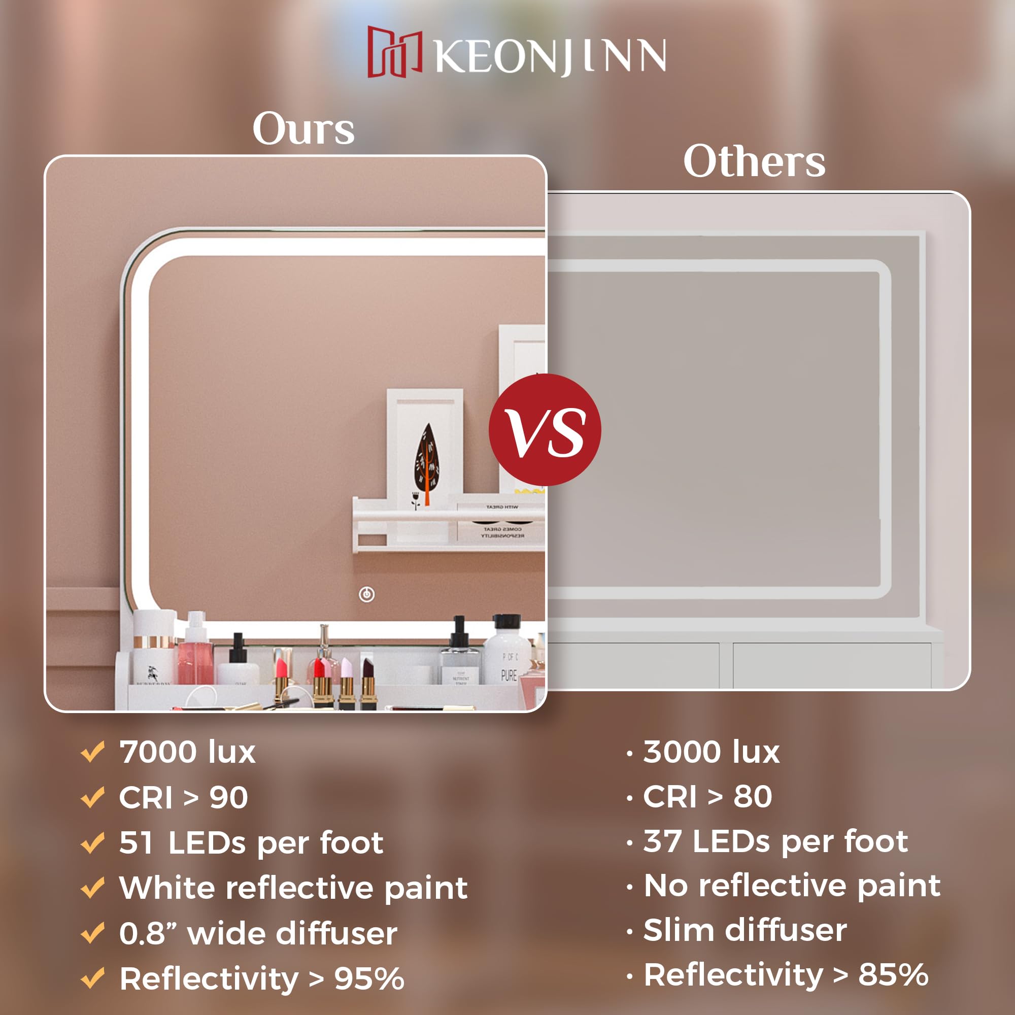 Keonjinn White Vanity Mirror with Lights, LED Makeup Vanity Desk with Large Drawer & 2 Makeup Trays & Chair, 7000 Lux Vanity Table with Lighted Mirror & Power Outlet, CRI>90 Vanity Set for Bathroom