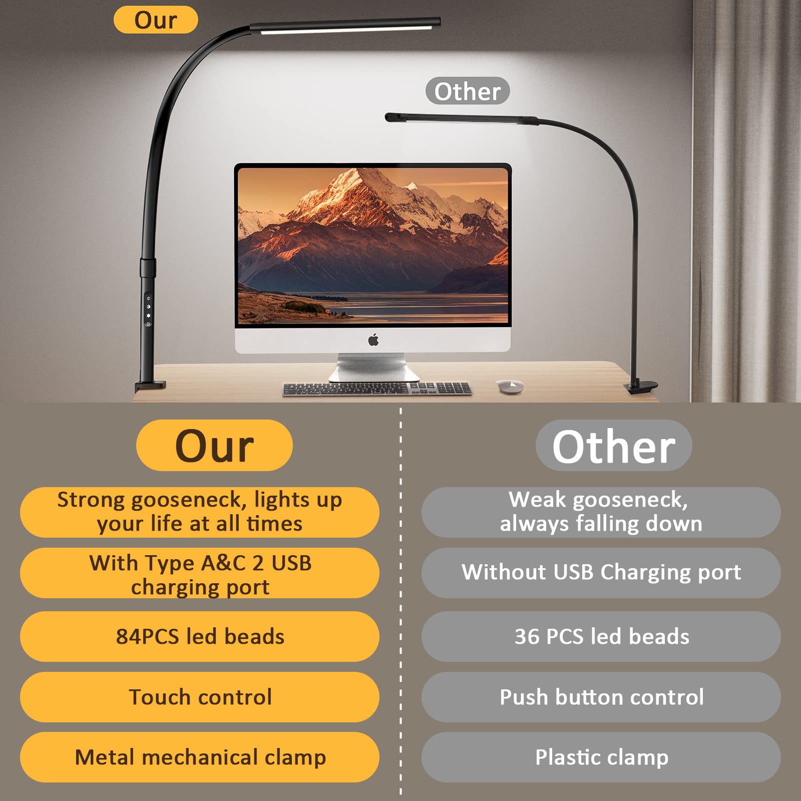 Desk Lamp for Home Office, Flexible Gooseneck Desk Lamps with Clamp, Desk Lamp with USB C and A Ports, 5 Modes 5 Brightness Architect Clip Light for Workbench Office Reading Study