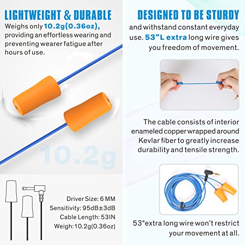 Hearprotek earplug Headphones for Work, Safety Foam Earbuds Headphones That Look Like earplugs for Hearing Protection Noise Isolation-Great for Work Shift, Construction, Lawn Mowing, Heavy Machinery
